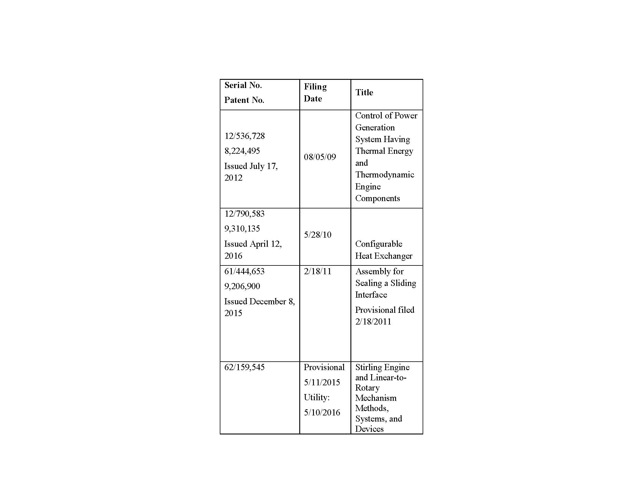 Patents Trademarks Cool Energy Patents Trademarks Cool Energy